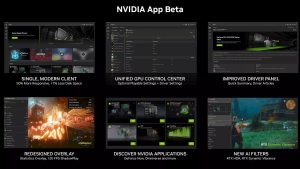 Here’s What the NVIDIA Control Panel Does (and If It Works with AMD ...